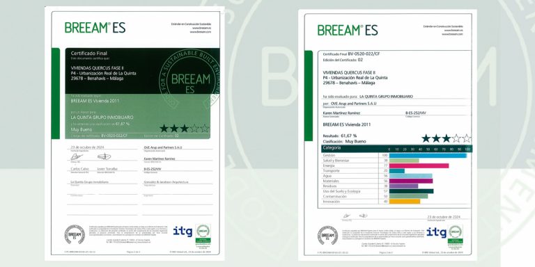 FINAL BREEAM CERTIFICATES FOR QUERCUS 2 AND 2B PHASE II